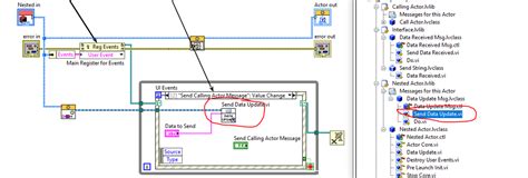 Labview Af Abstract Message In Labview Actor Framework Yangs Site