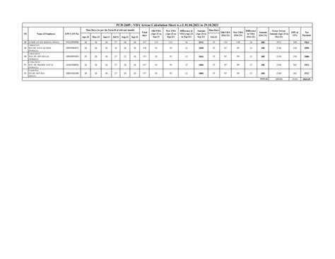 Arrear Calculation Pcd 2605pdf