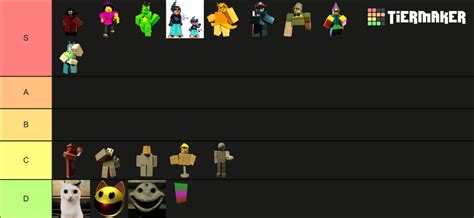 Regretevator NPCs Tier List Community Rankings TierMaker