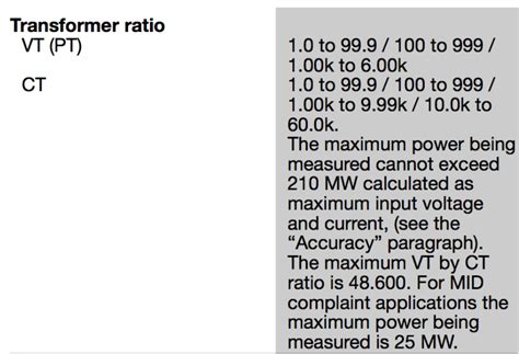 Current Measurement Need Help Interpreting A Energy Meter Datasheet