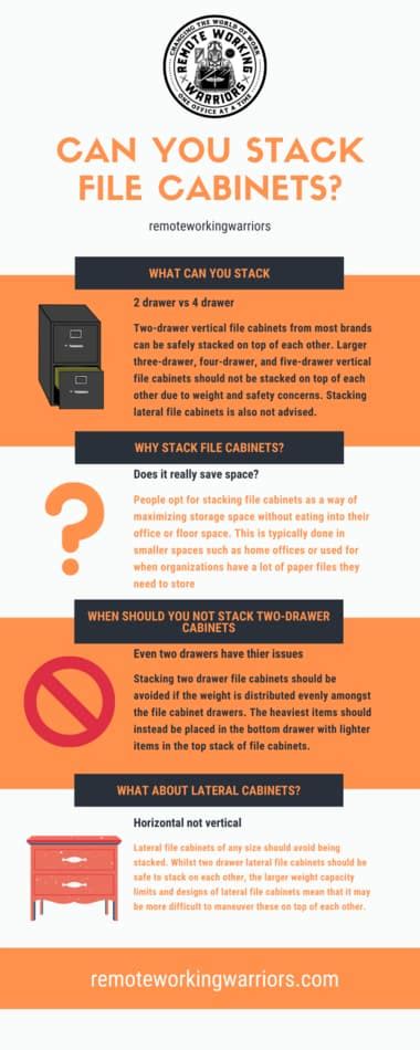 Can You Stack File Cabinets Why Stacking Matters Remote Working Warriors
