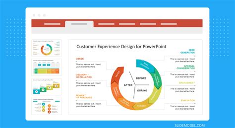 How Customer Experience Can Make Your Brand Successful Slidemodel