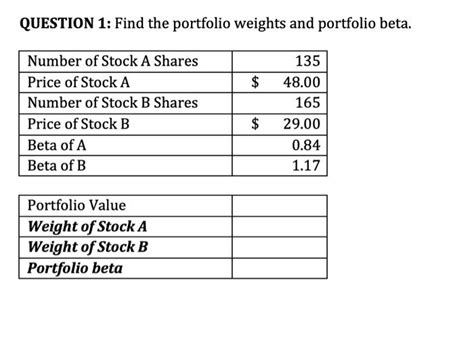 Solved Question 1 Find The Portfolio Weights And Portfolio