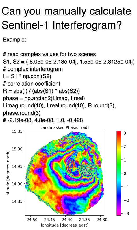 Alexey Pechnikov On Linkedin Can You Manually Calculate Sentinel 1 Interferogram Actually Thats