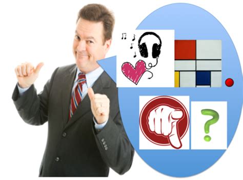 Likes And Dislikes Flashcards Quizlet