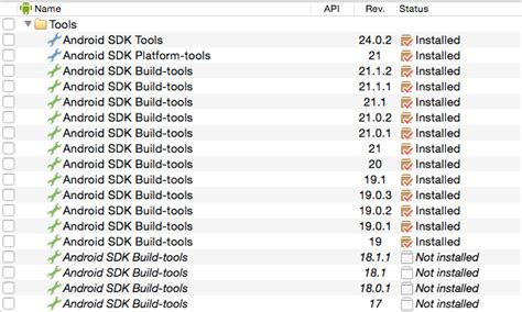Android Sdk Build Tools Revision Too Low Stack Overflow