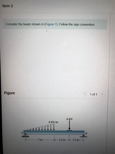 Solved Draw The Sfd And The Bmd Graph For The Figure Below