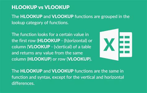 Hlookup Vs Vlookup A Beginners Guide Goskills