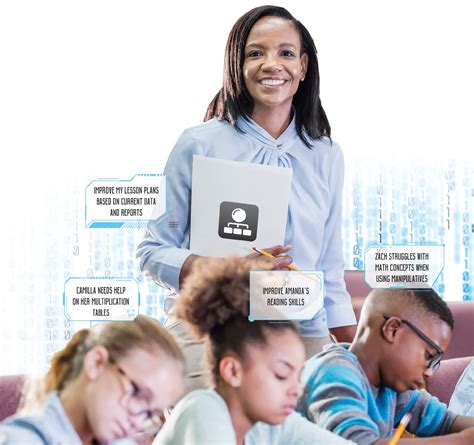 DataMate2 - Educational Vistas, Inc.