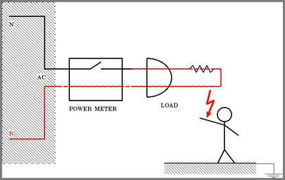 Python Qwebview Stack Overflow