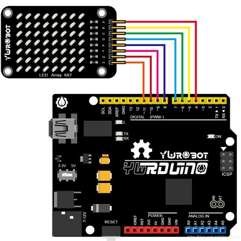基于arduino的智能环境监测与反馈系统aarduino监测环境 Csdn博客