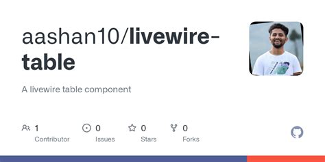 GitHub Aashan10 Livewire Table A Livewire Table Component