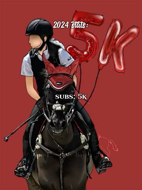 My 2024 Stats Part 1 Youtube