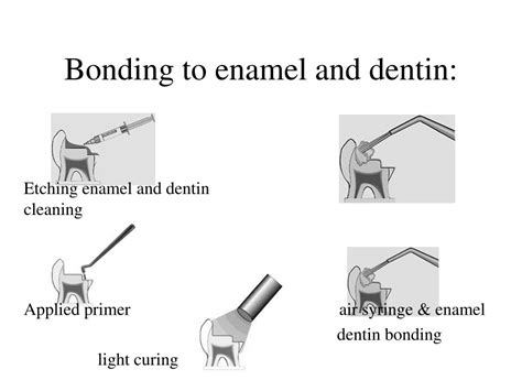 Ppt Surface Properties And Adhesion Powerpoint Presentation Free Download Id1781638