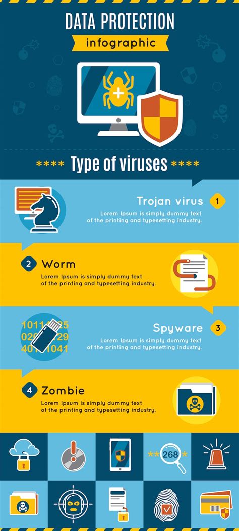 Encryption Infographic Images Free Download On Freepik