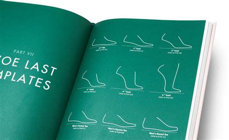 Shoe Design By Fashionary