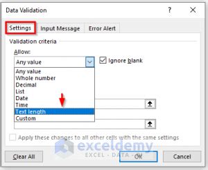 How To Restrict Data Entry In Excel Cell 2 Simple Methods ExcelDemy