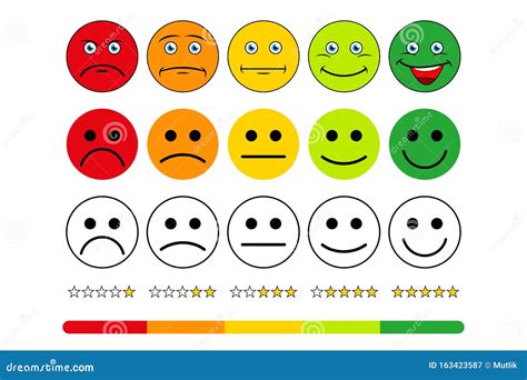 Visual Analogue Scale Happy