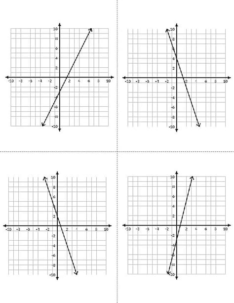 Graphs Tables Point Slope Slope Intercept Standard Form Task Cards