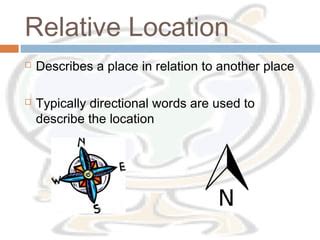 Relative Location Definition
