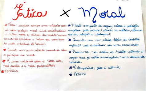 Mapa Mental Sobre Ética E Moral Maps4study
