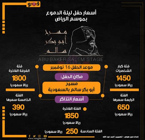 قبل انطلاقه غدًا، كل ما تريد معرفته عن حفل ليلة الدموع في موسم الرياض