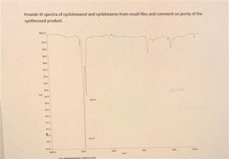 Solved Provide IR Spectra Of Cyclohexanol And Cyclohexene Chegg Com