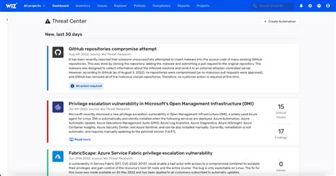 Best Cloud Security Tools Reviewed For The CTO Club