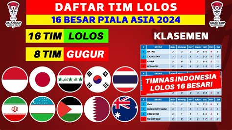 INDONESIA LOLOS Daftar 16 Negara Lolos 16 Besar Piala Asia 2024