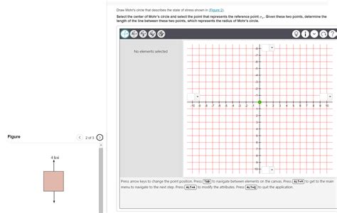 Solved Draw Mohr S Circle That Describes The State Of Stress Chegg