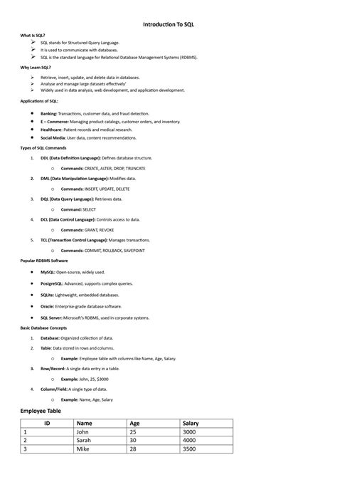 Mulagapati Padmavathi On Linkedin Sql Sqlbasics Learnsql Datascience Databasemanagement