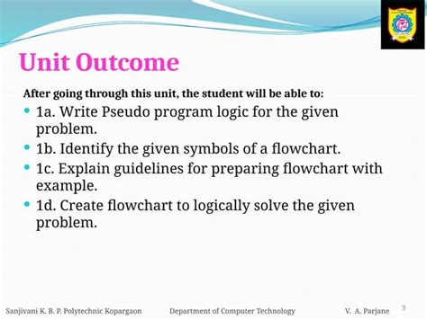 Topic 11 Fundamentals Of Algorithmpptx