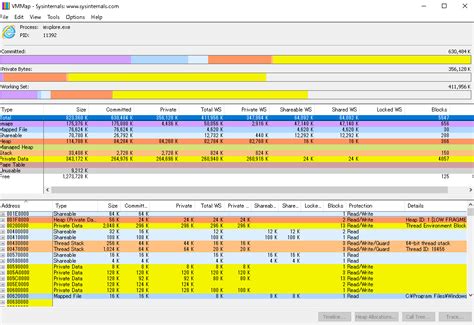 Vmmap Windows Sysinternals Microsoft Docs
