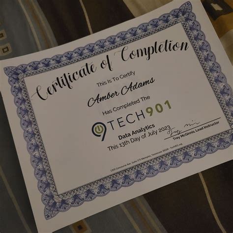 Amber Adams On Linkedin Dataanalytics