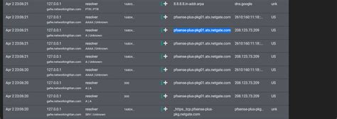 No Packages Available For Download Netgate Forum