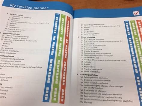 psych blog Ψ on Twitter Edexcel A Level Psychology My Revision Notes book by Ali Abbas https