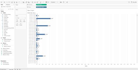 How To Find The Max And Min Values