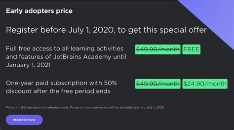 Jetbrains Academy Subscription Model Answering Your Questions The