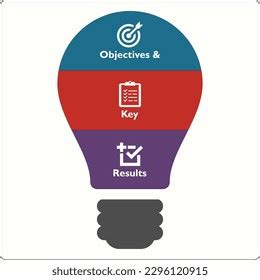 Okr Objectives Key Results Infographic Template Stock Vector Royalty Free 2296120915
