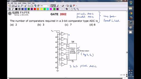Gate 2002 Ece Number Of Comparators Required In A 3 Bit Comparator Type