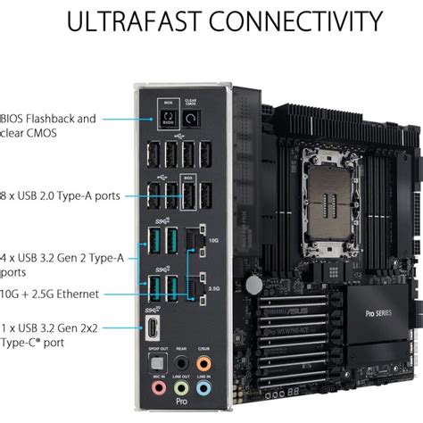 Asus Pro Ws W790 Ace