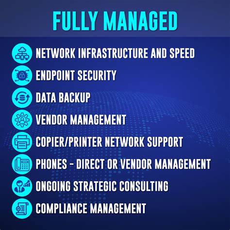 Managed It Service Provider Pros And Cons Data Magic