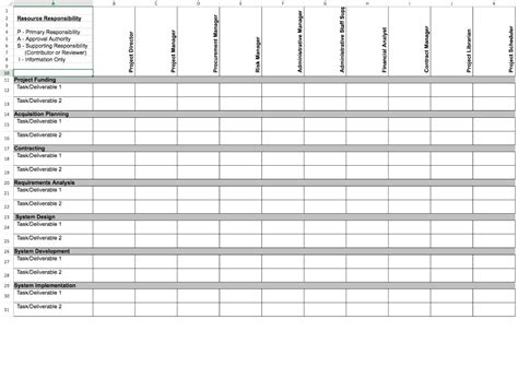 The Responsibility Assignment Matrix Ram Template Visual Paradigm Tabular