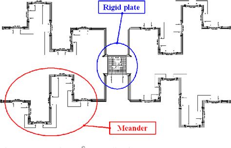 Figure 1 From A Fully Parameterized Fem Model For Electromagnetic