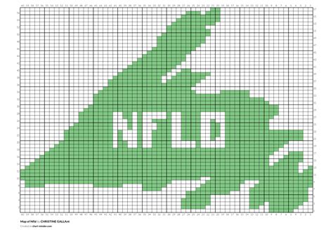Map Of Nfld By Christine Gallant Chart Minder