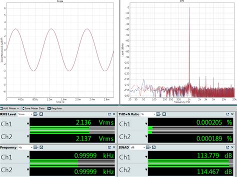 Topping E30 Dac Review Audio Science Review Asr Forum