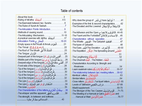 Tajweed Guide To Read Right Books Part 2