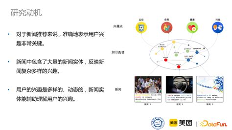 图谱实战 美团基于知识图谱的个性化新闻推荐系统 csdn博客