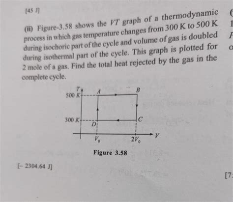 45 J Figure 358 Shows The V T Graph Of A Thermodynamic Process In Which