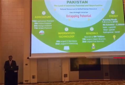 Pakistan Investment Roadshow In Dubai Attracts Global Investors